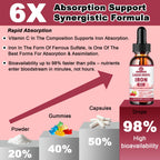 boost energy with iron liquid drops