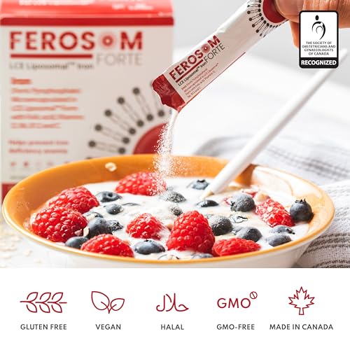 Boost energy with iron powder