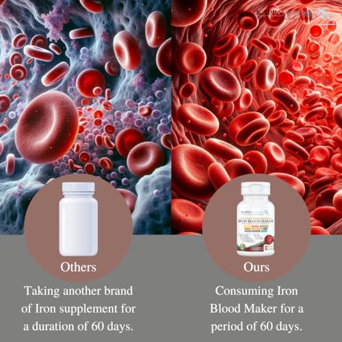 Boost energy with iron supplement