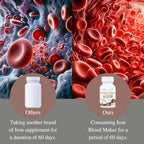 Boost energy with iron supplement