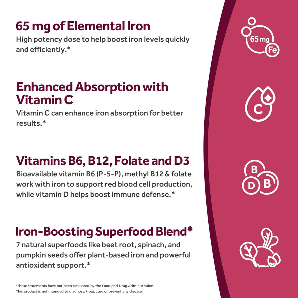 boost energy with iron supplement