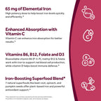 boost energy with iron supplement