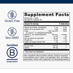 Boost energy with iron supplement