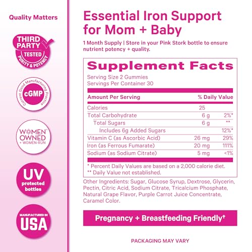 boost energy with iron supplements