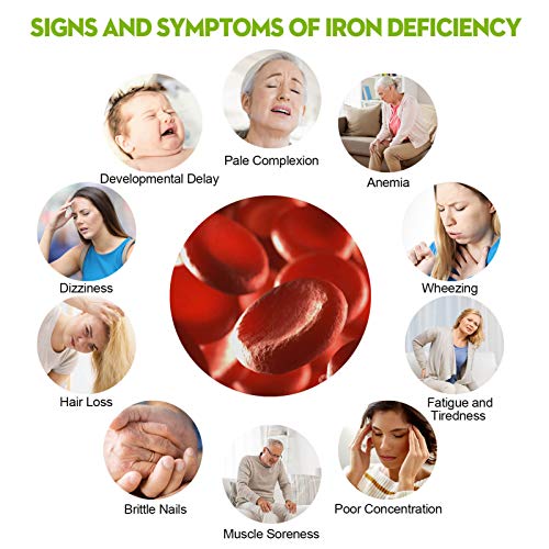boost energy with iron supplements