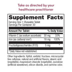 Boost energy with iron tablets