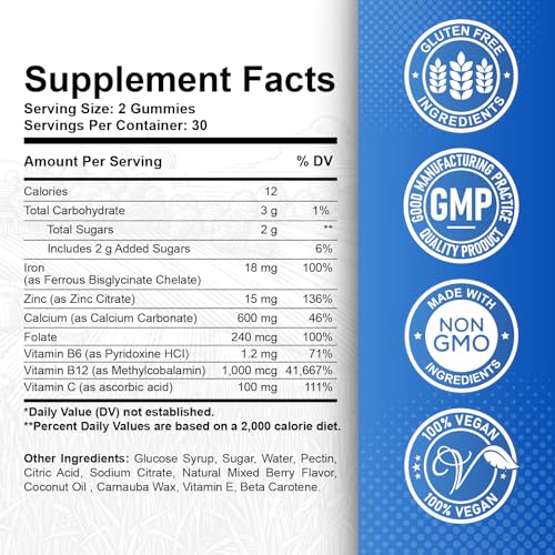 boost energy with iron vitamins
