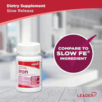 Boost energy with Leader Iron