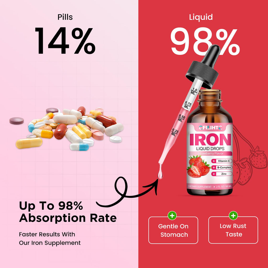 boost energy with liquid iron