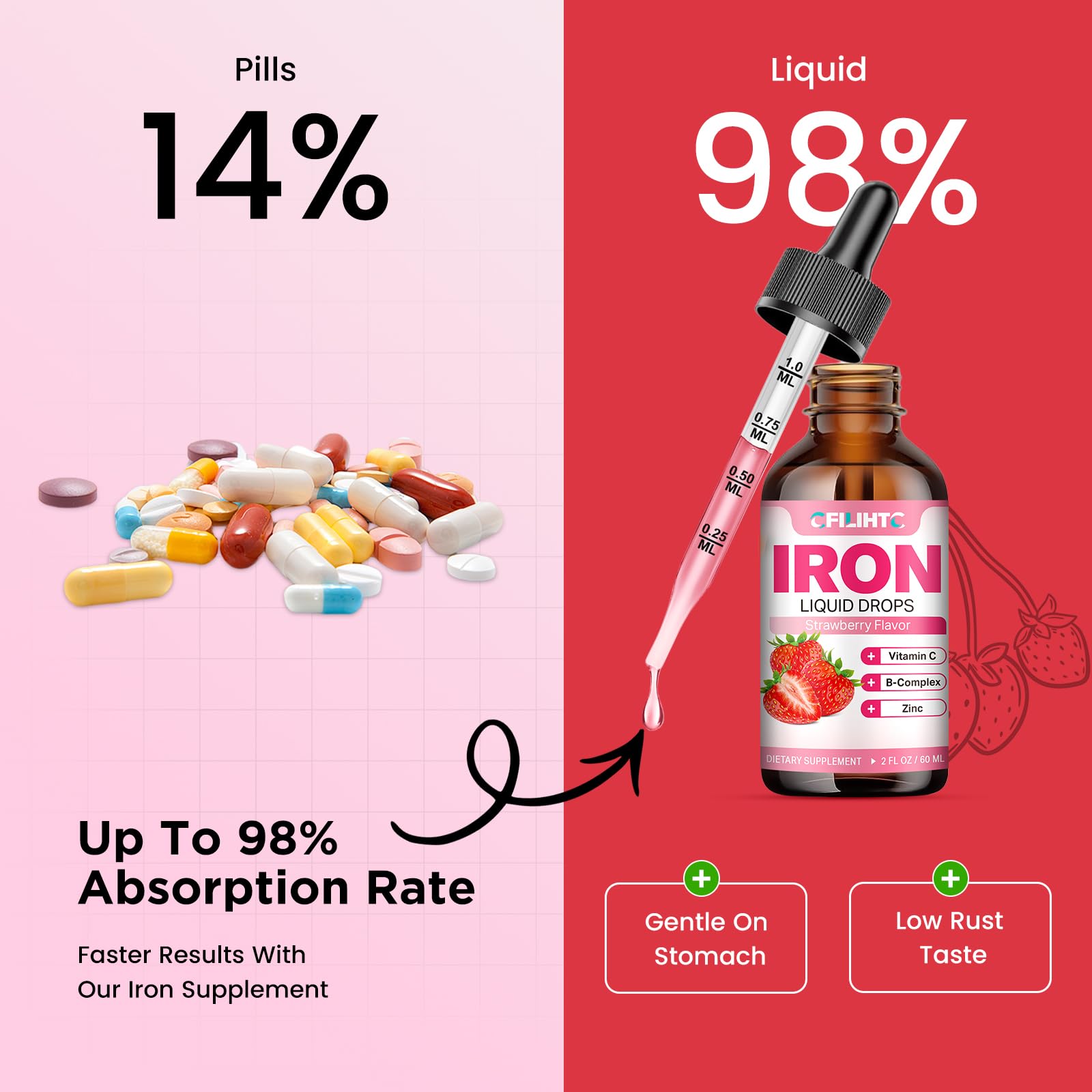 boost energy with liquid iron