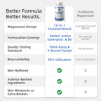 boost energy with magnesium glycinate