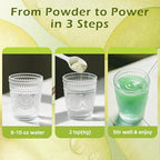 Boost energy with magnesium powder
