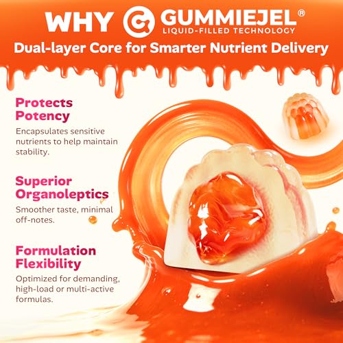 Boost energy with methylated gummies