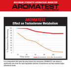 boost energy with MuscleMeds capsules
