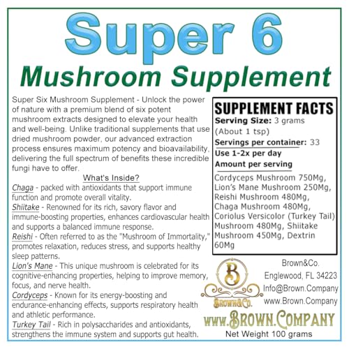 boost energy with mushroom supplements