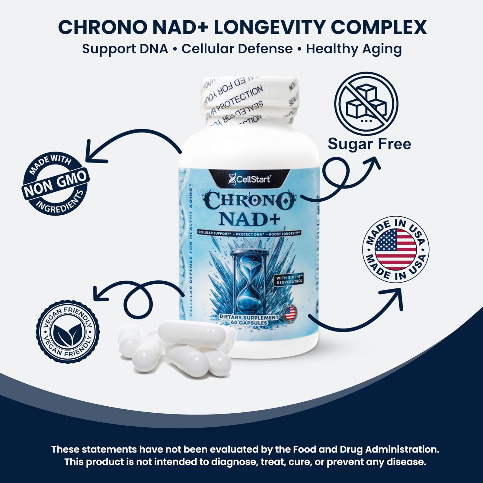 Boost energy with NAD+ Resveratrol