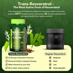 Boost energy with Nad Resveratrol