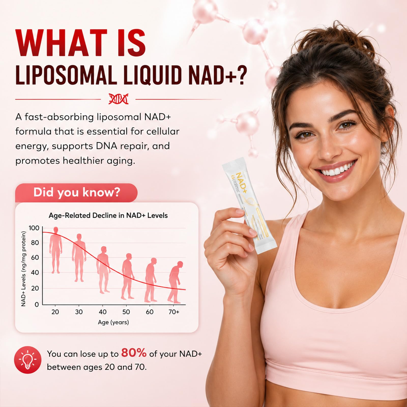 boost energy with NAD supplement
