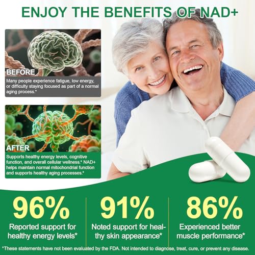 Boost energy with NAD supplements