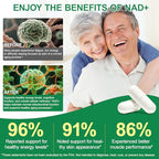 Boost energy with NAD supplements