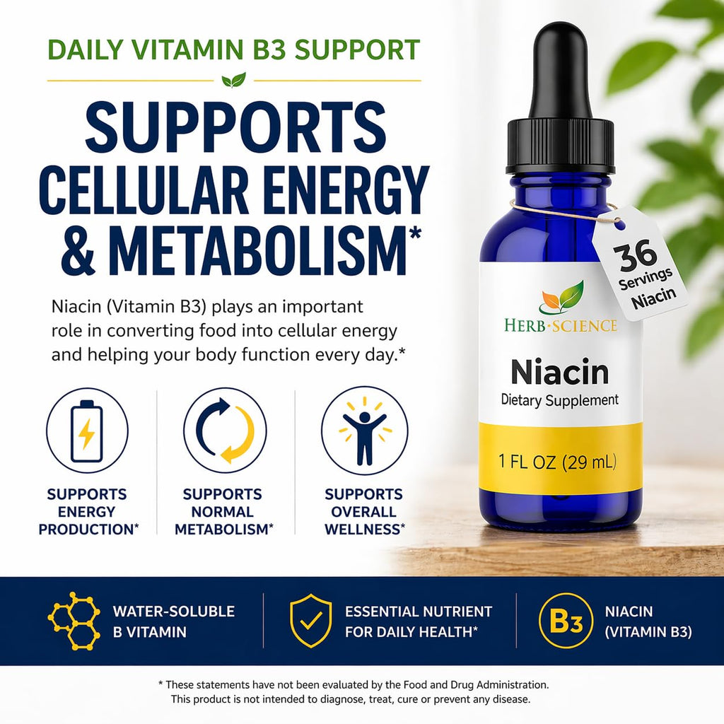 boost energy with niacin drops