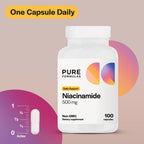 Boost energy with Niacinamide 500 mg