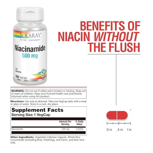 Boost energy with Niacinamide