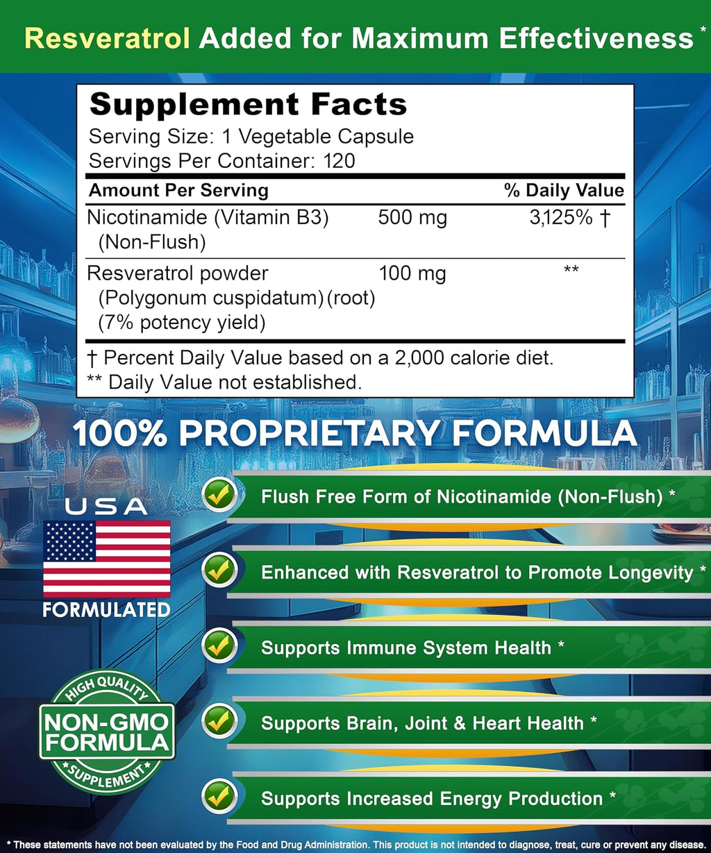 Boost energy with Nicotinamide