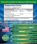 Boost energy with Nicotinamide