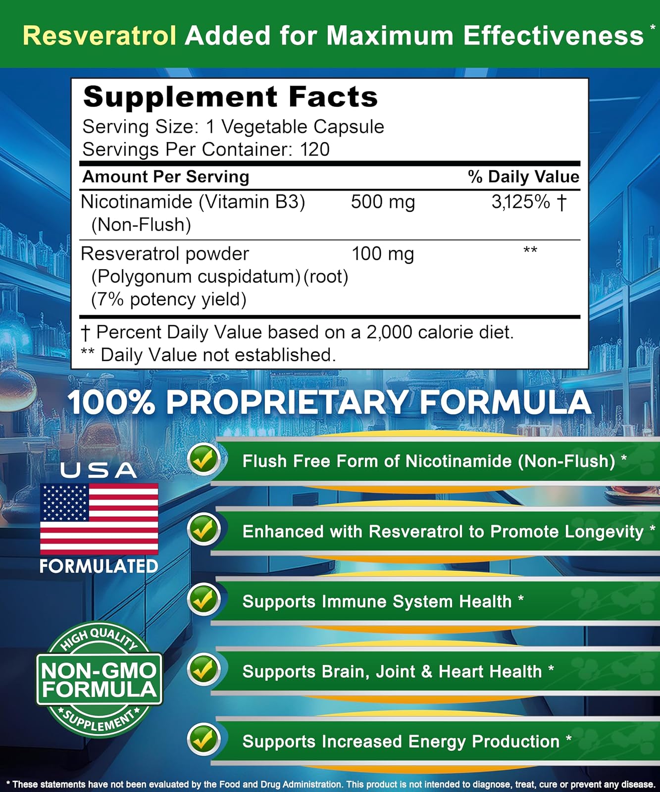 Boost energy with Nicotinamide