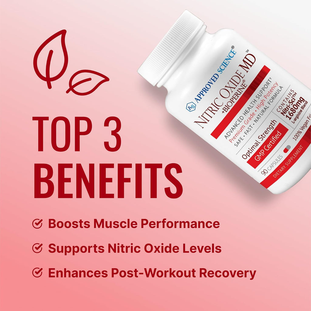 Boost energy with Nitric Oxide MD