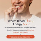 Boost energy with nitric oxide