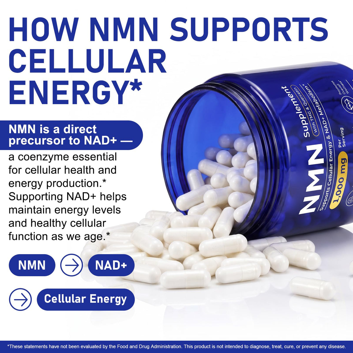 Boost energy with NMN Complex