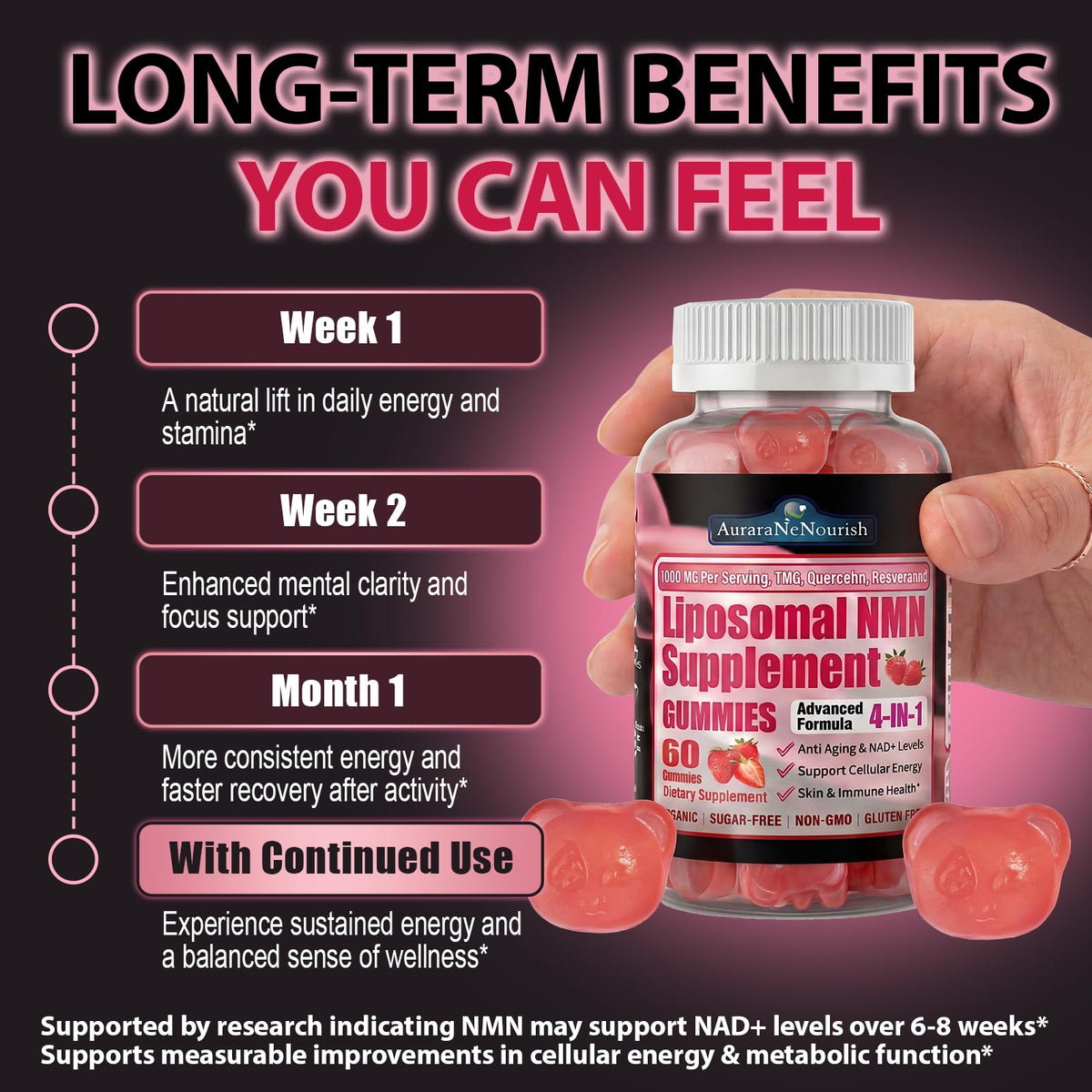 boost energy with NMN gummies