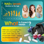Boost energy with NMNH 1000 mg