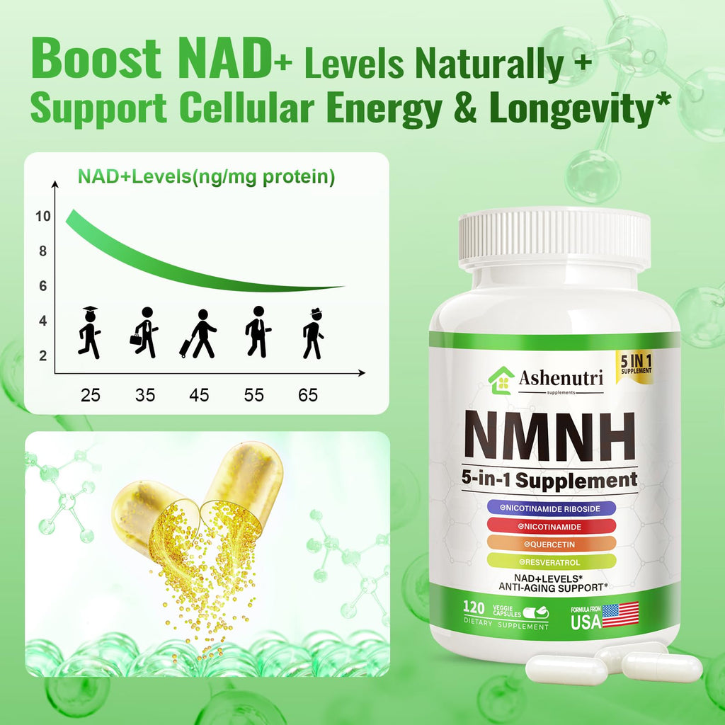 Boost energy with NMNH vitamins