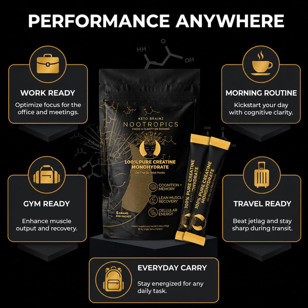 Boost energy with Nootropics creatine
