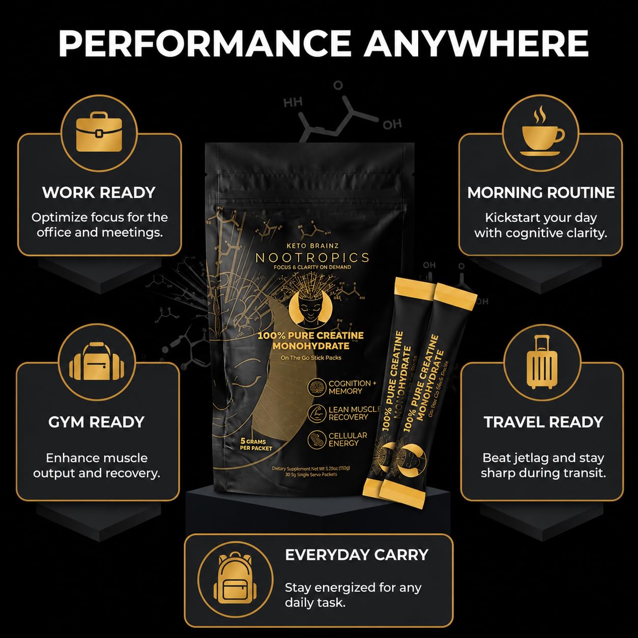 Boost energy with Nootropics creatine
