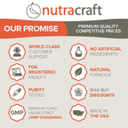 Boost energy with Nutracraft ThyroAid