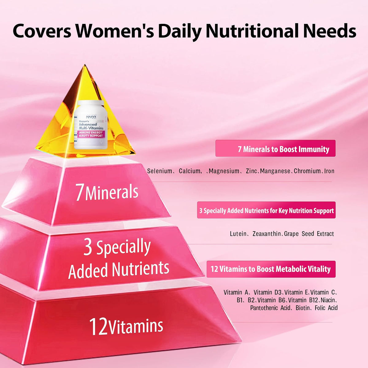 boost energy with NYO3 multivitamins