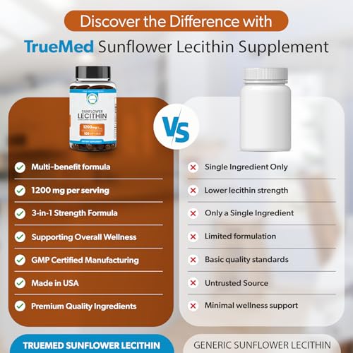 Boost energy with organic lecithin