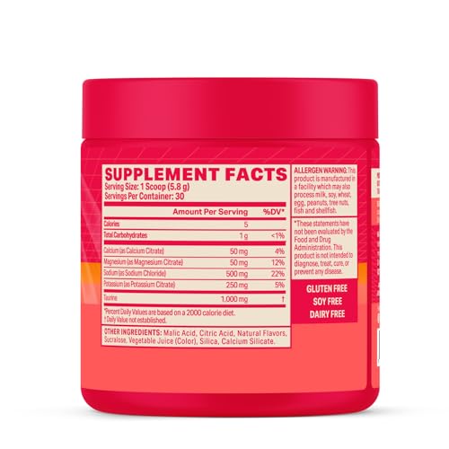 Boost energy with Podium electrolytes