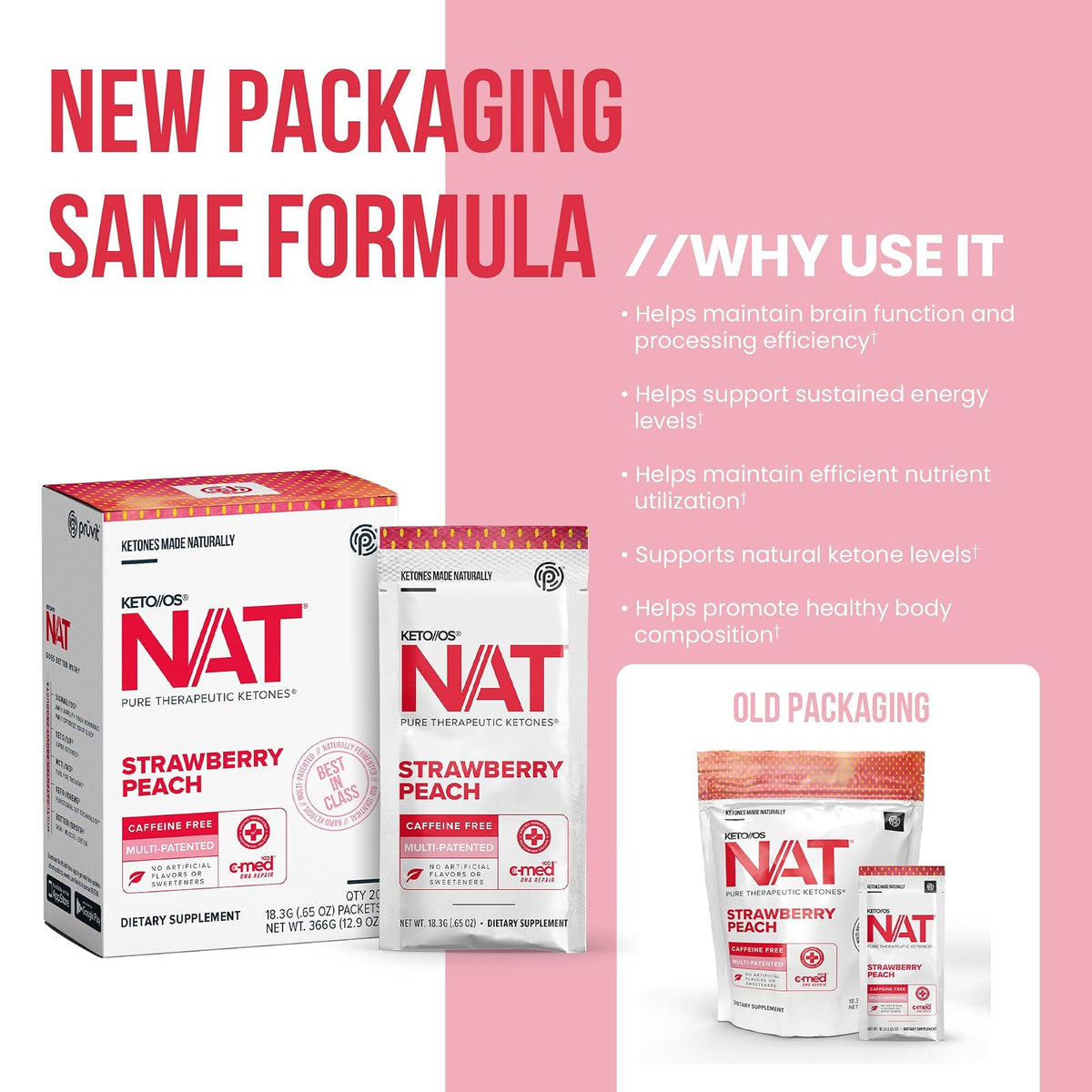 Boost energy with PRÜVIT keto supplements