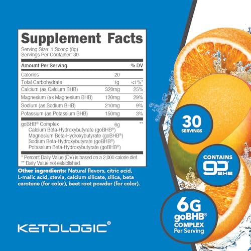 boost energy with raspberry ketones