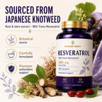Boost energy with Resveratrol capsules