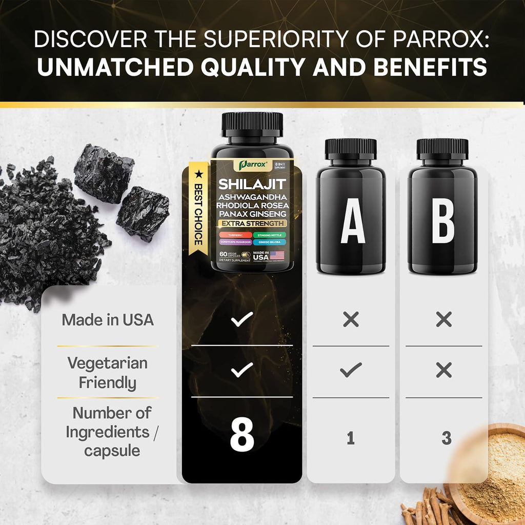 boost energy with shilajit ginseng
