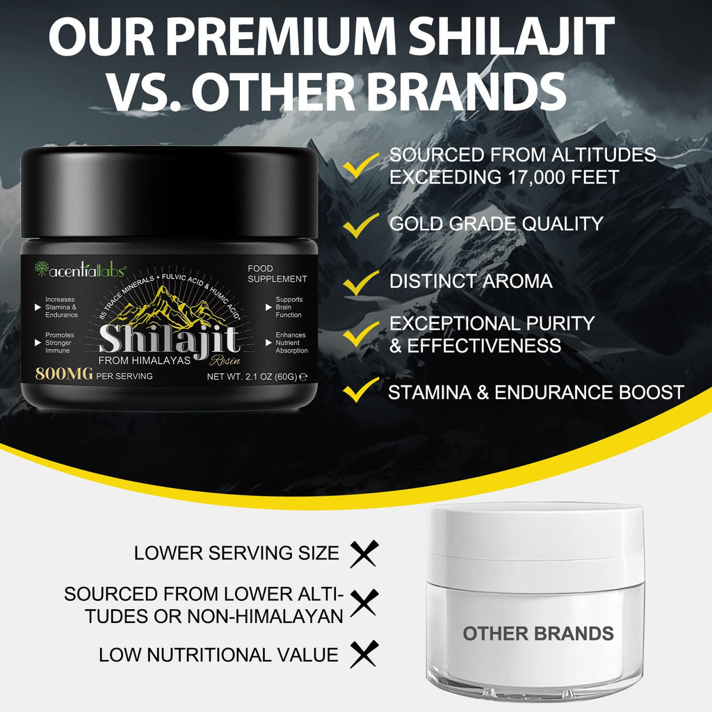 Boost energy with Shilajit resin