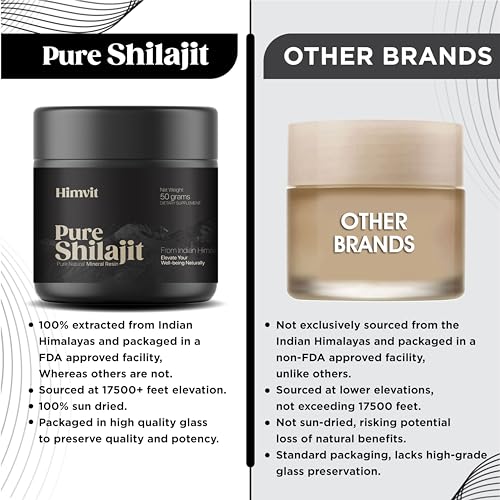 Boost energy with Shilajit trace minerals