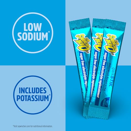 boost energy with sugar free electrolytes