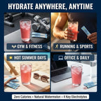 boost energy with sugar free electrolytes